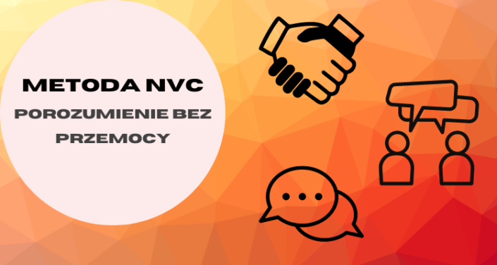 Komunikacja NVC - Intellect